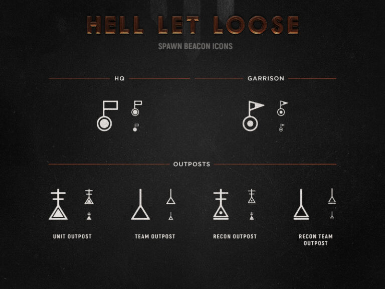 Comment bien débuter sur Hell Let Loose - FPSNews