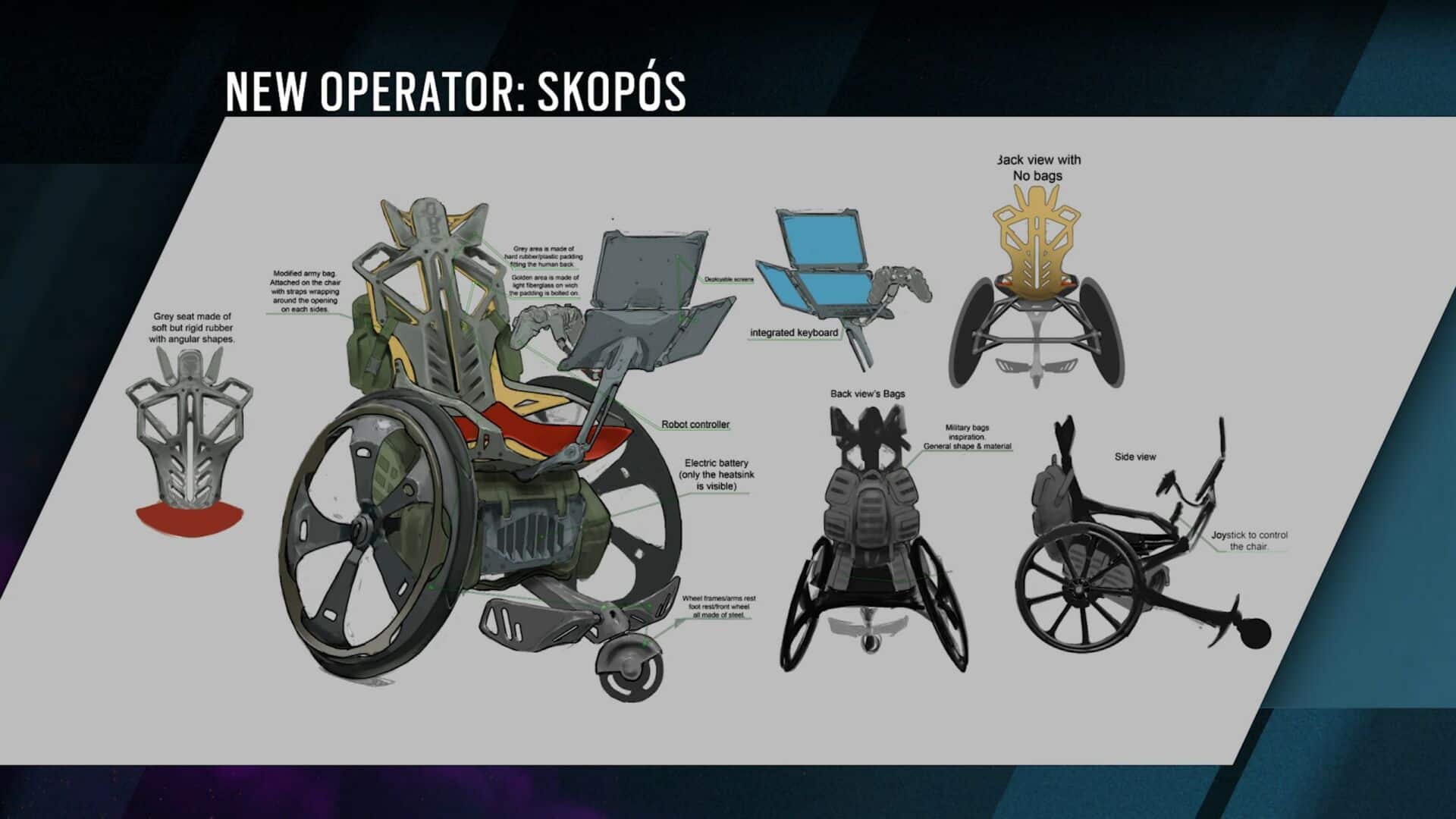 Tout savoir sur l'Operation Twin Shells de Rainbow Six Siege. Siege Cup ...
