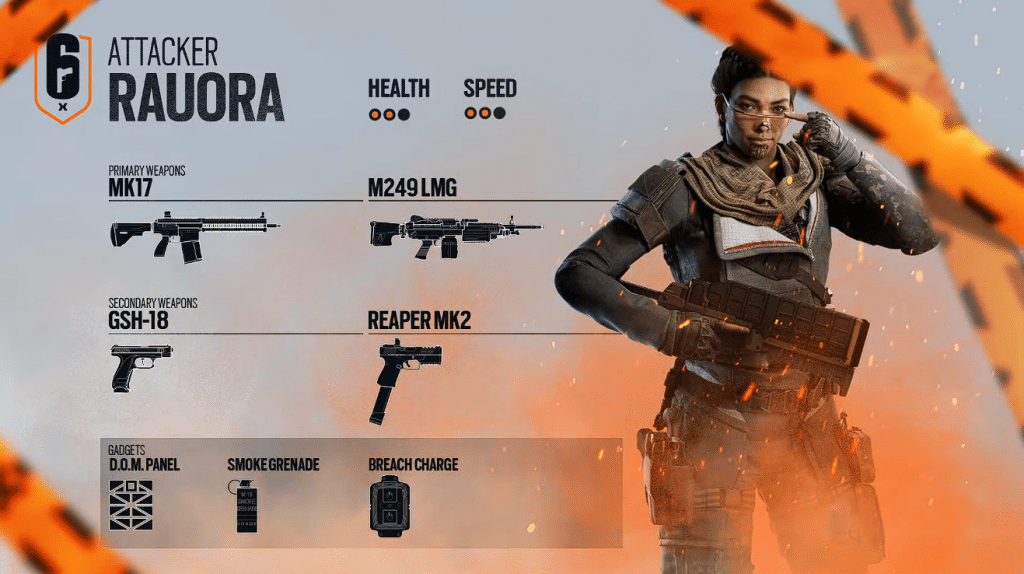 Le nouvel agent Rauora arrive avec l'Operation Prep Phase de Rainbow ...
